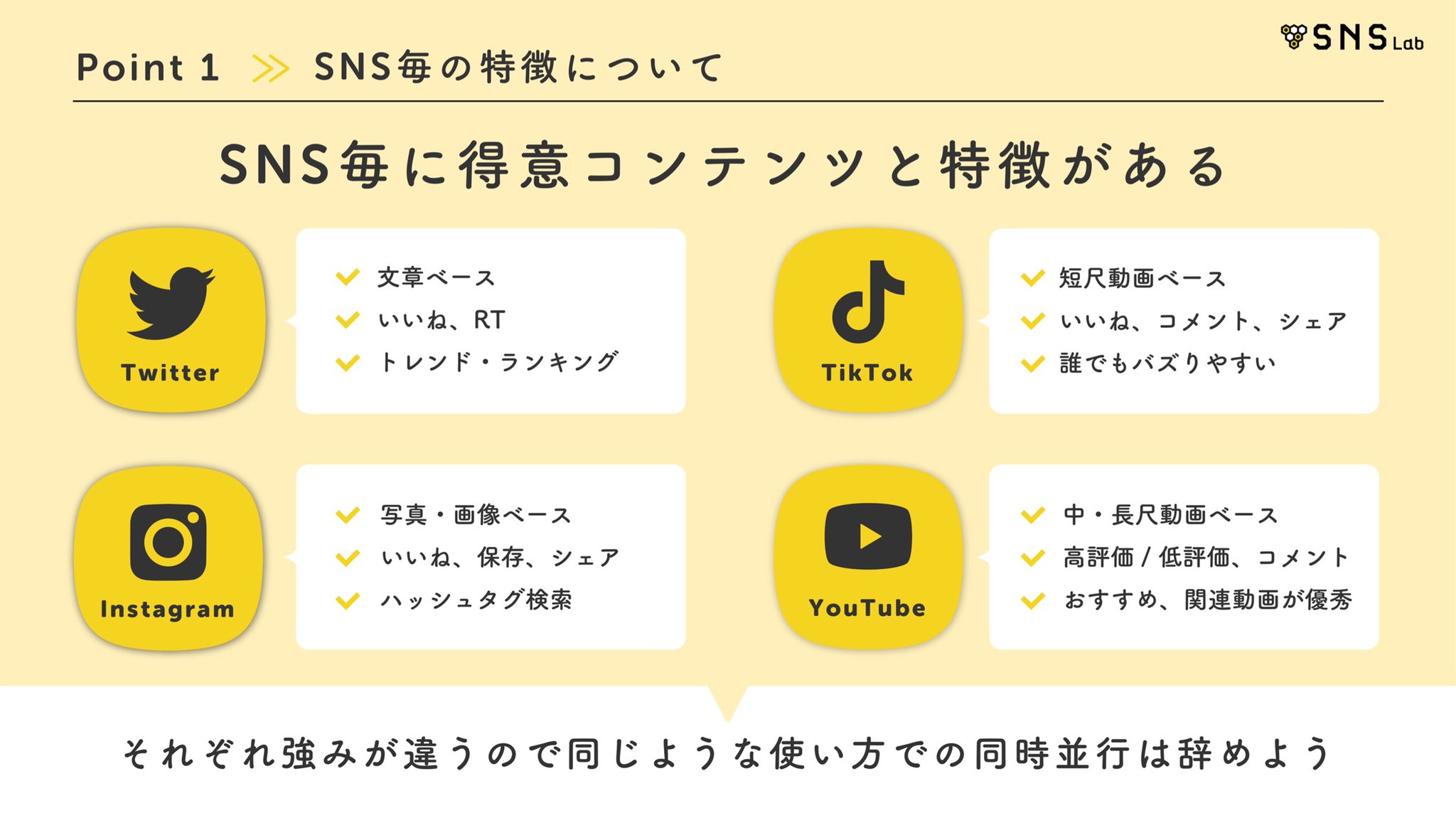 SNS Lab (@snslab_official) / Twitter