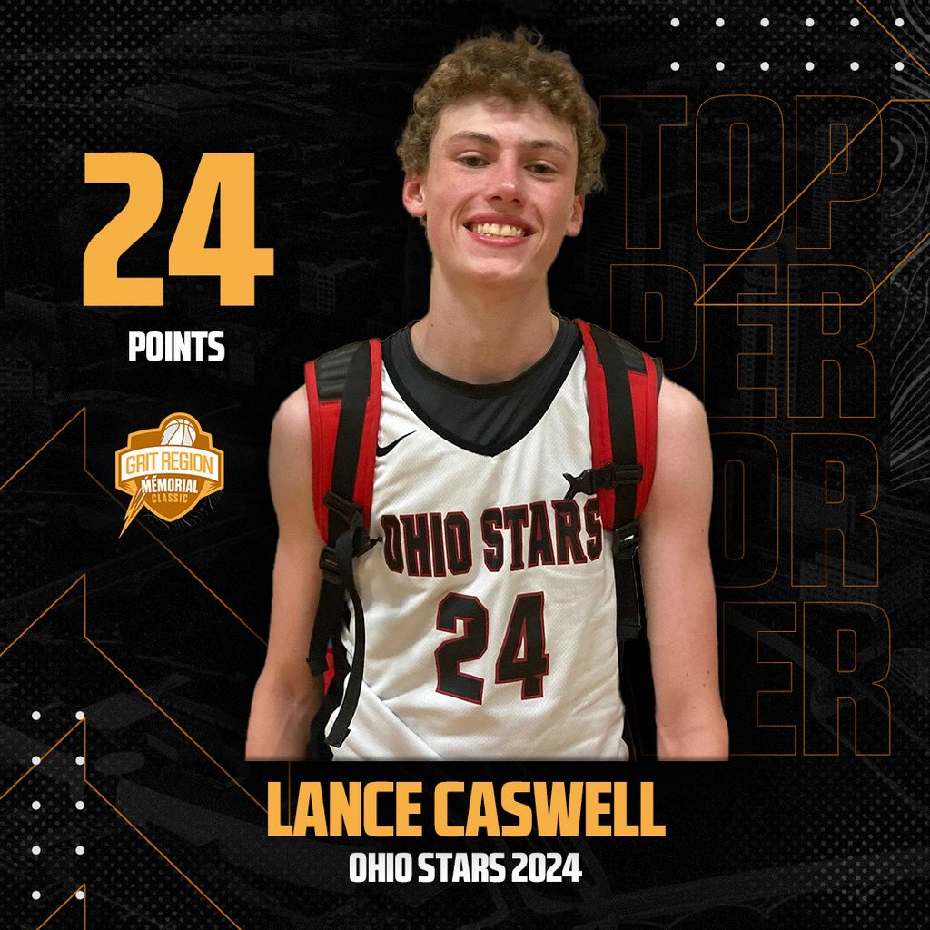 Ohio Stars Ohio State Football Stars Ink NIL Deals As First Ever