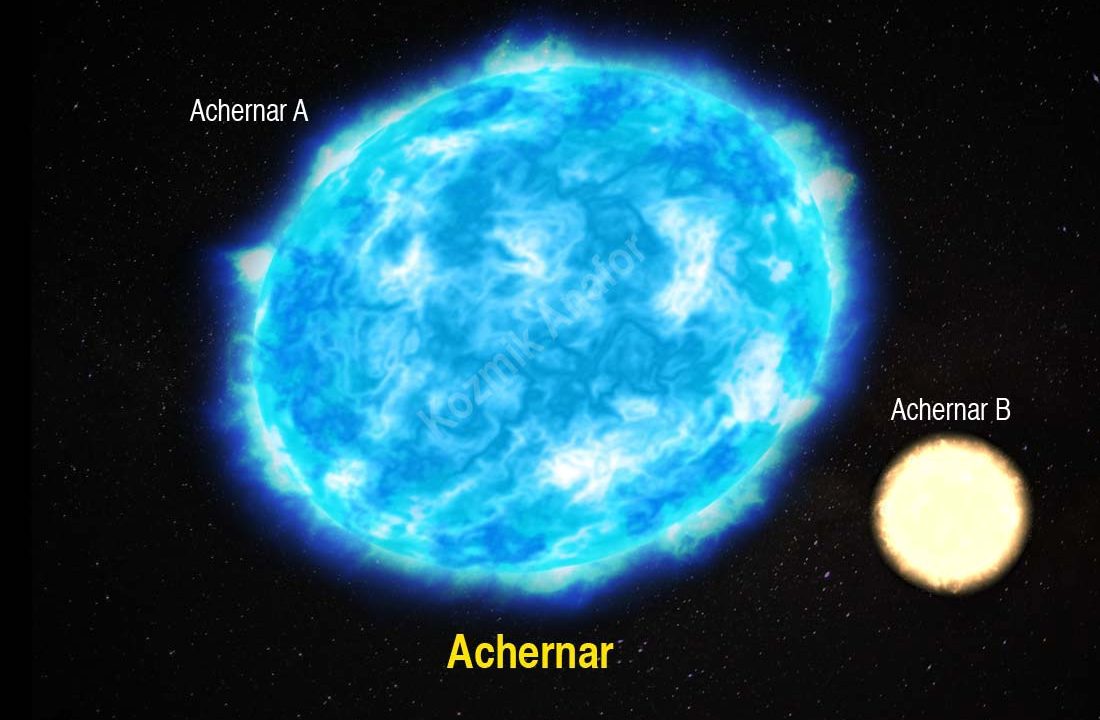 Achernar Star