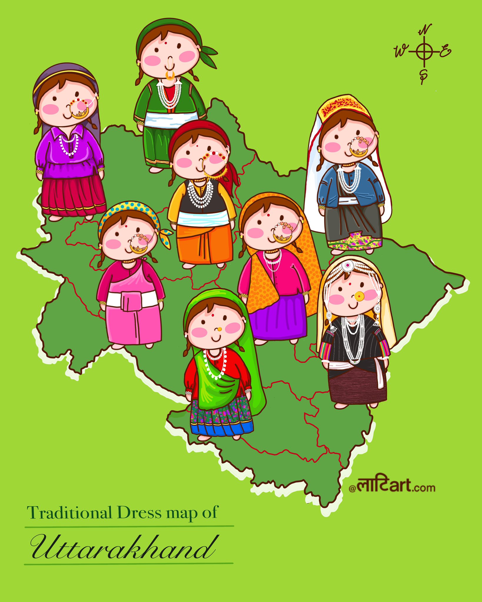 Uttarakhand Culture Dress