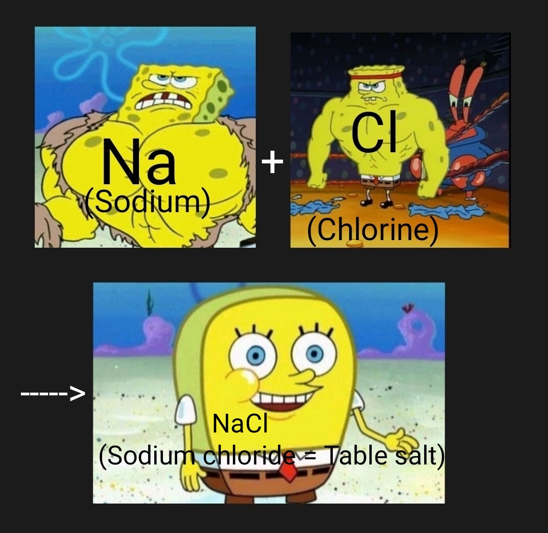 Sodium Chloride Memes Inspired By Raccidentalally The Fact That This