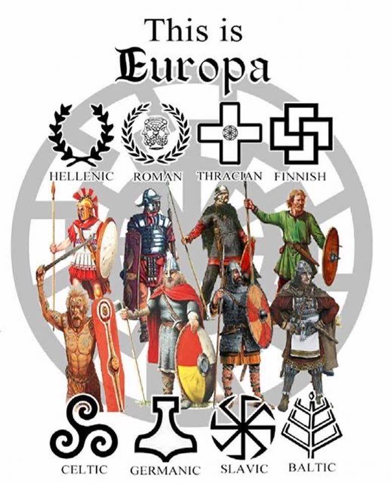 Germanic Pagan Symbols