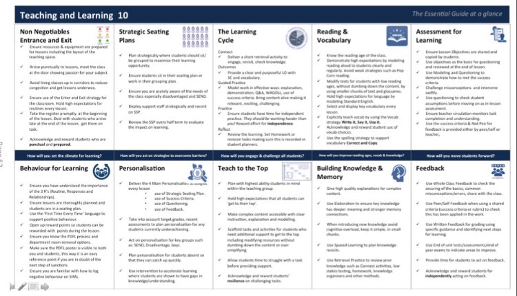 Vicky Smith on Twitter: "Teaching & Learning 10: key principles of ...