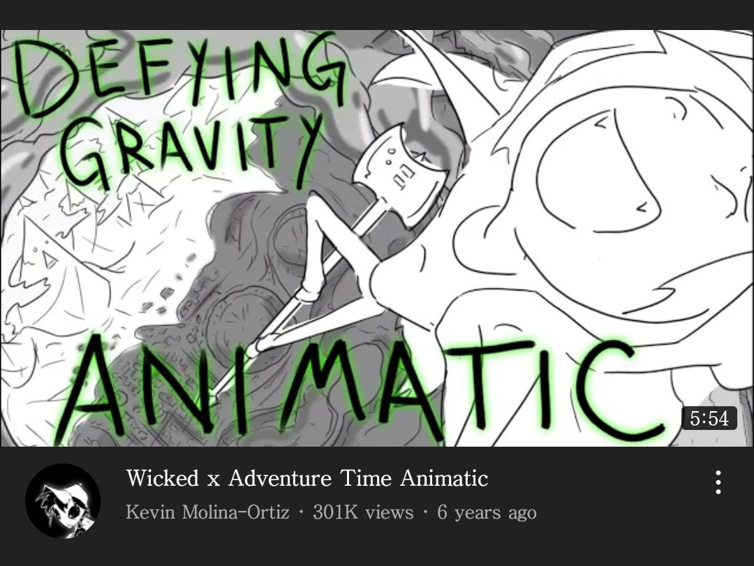 「art summary for 2020 I was lucky enough to have the resourc」Sai 🍀 is ...