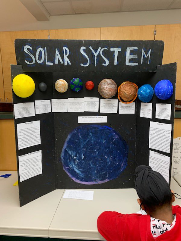 Space Science Project Ideas at Courtney Stansberry blog