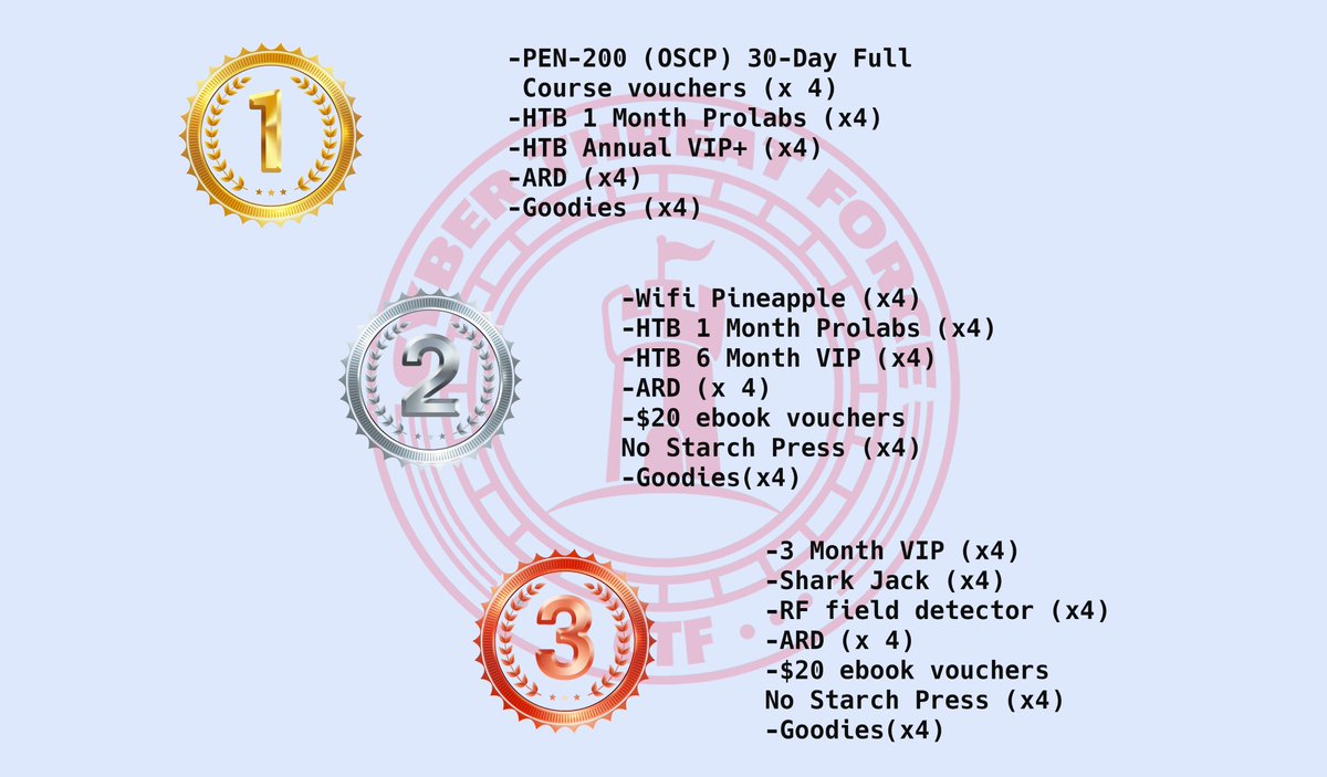 Ph3nX (@PPh3nx) | Twitter