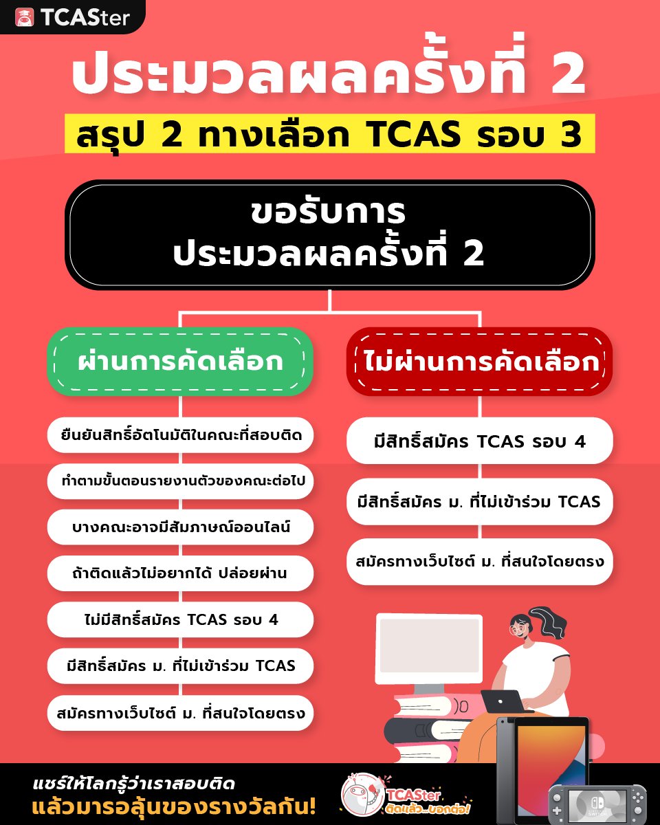 TCASter on Twitter: "#dek64 📍สรุป 2 ทางเลือก TCAS รอบ3 หลังจากขอประมวลผลครั้งที่ 2 ผ่านหรือไม่ ...