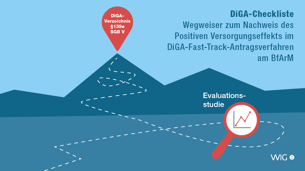 WIG2 Institut on Twitter: "Bereits 73 Anträge auf Aufnahme in #DiGA-Verz. am BfArM gestellt ...