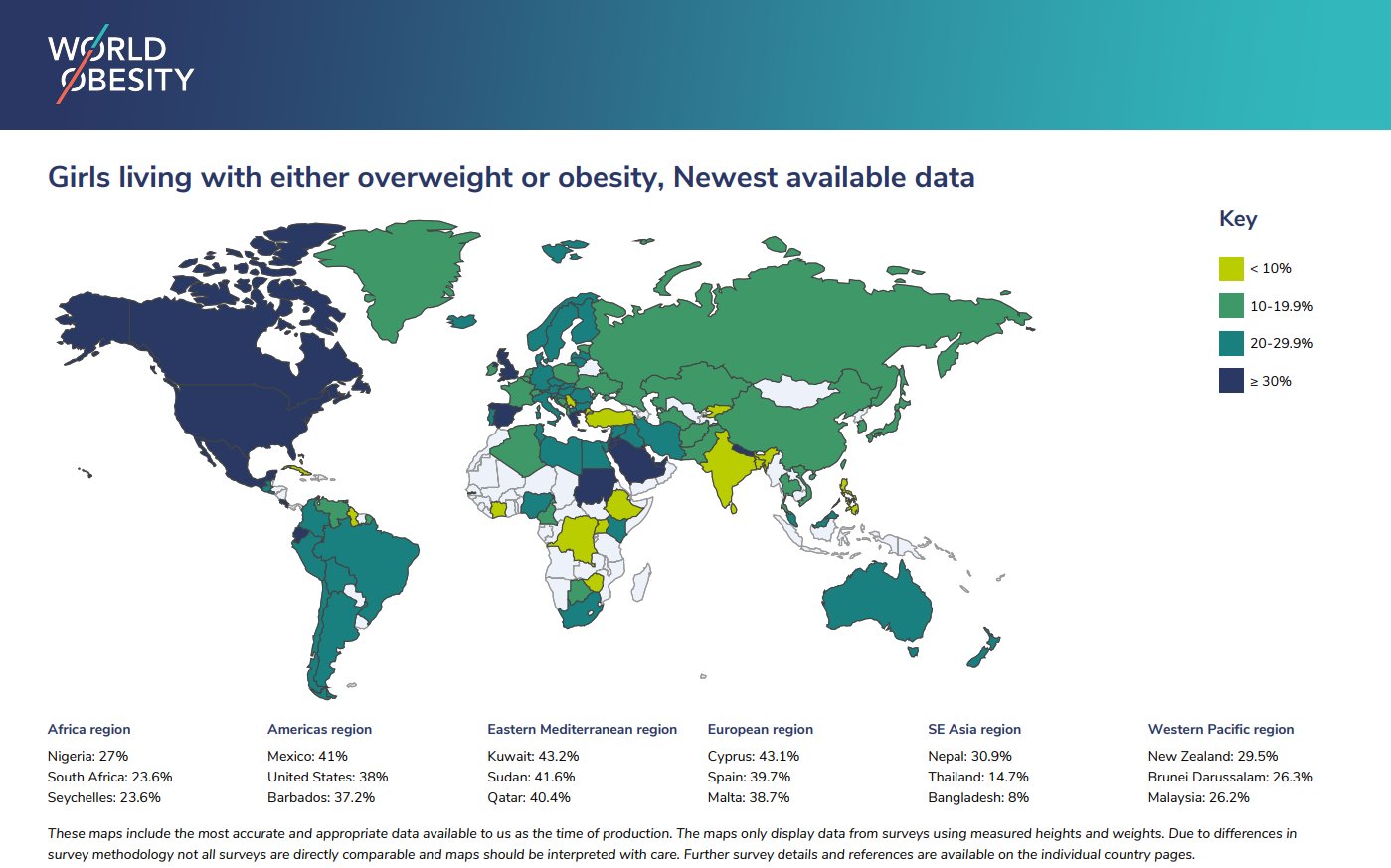 Childhood Obesity Statistics