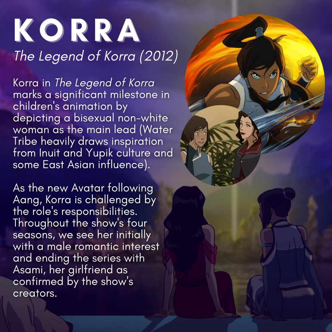 Aang And Korra Fanfic