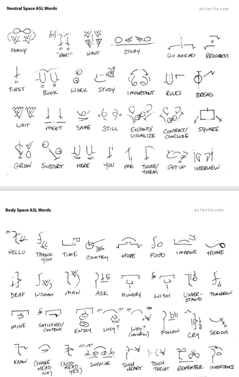 Few questions for my first real script : r/neography