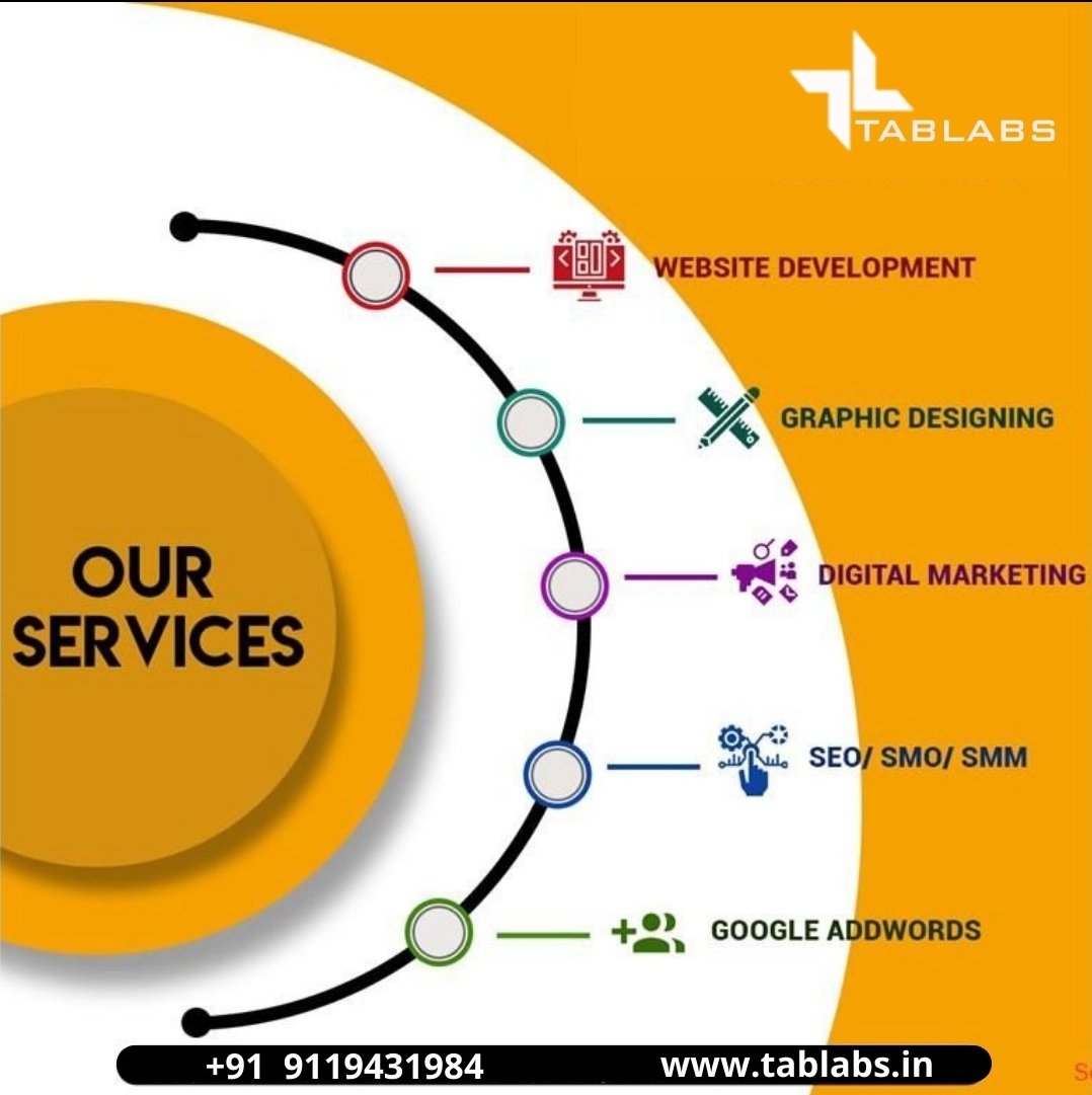 Tablabs Technologies (@Tablabs_) | Twitter