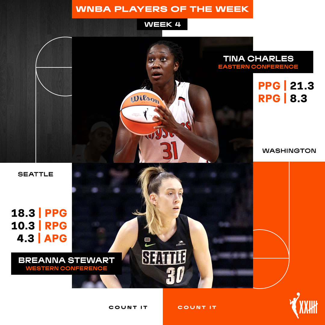 Seattle Storm Women's Basketball - Storm News, Scores, Stats, Rumors ...