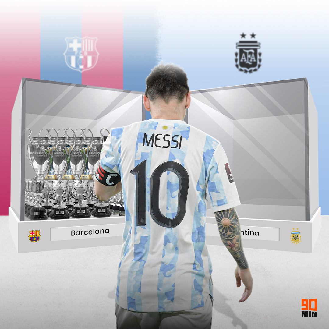 Messi Argentina Football KIT (30) Light Blue | atelier-yuwa.ciao.jp