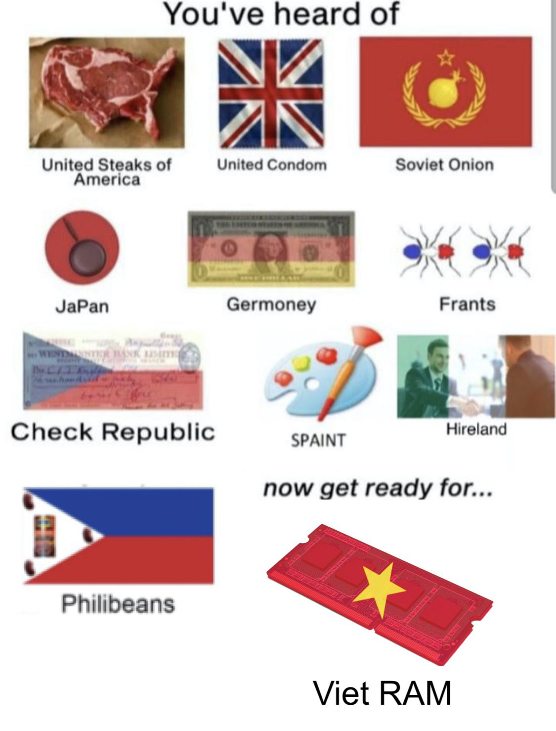 Country Flag Memes