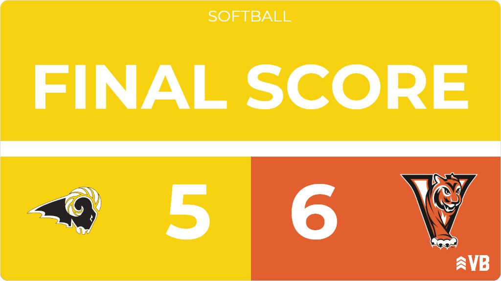 Southeast Polk Community School District