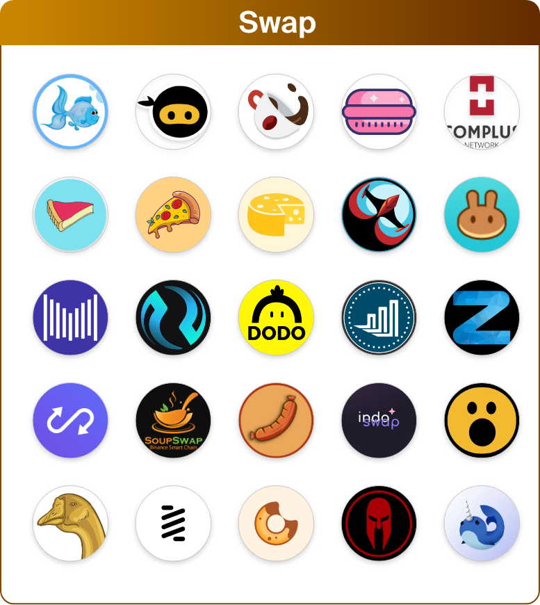 Chainstack on Twitter: "1/ How big is the #DeFi ecosystem layer of @BinanceChain? Struggling to ...