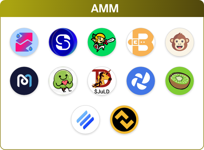 Chainstack on Twitter: "1/ How big is the #DeFi ecosystem layer of @BinanceChain? Struggling to ...