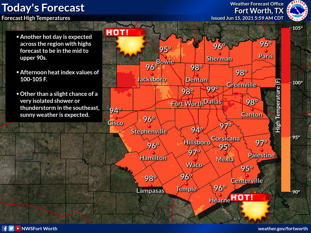 Nws Fort Worth On Twitter Another Hot Day Is Expected Today With