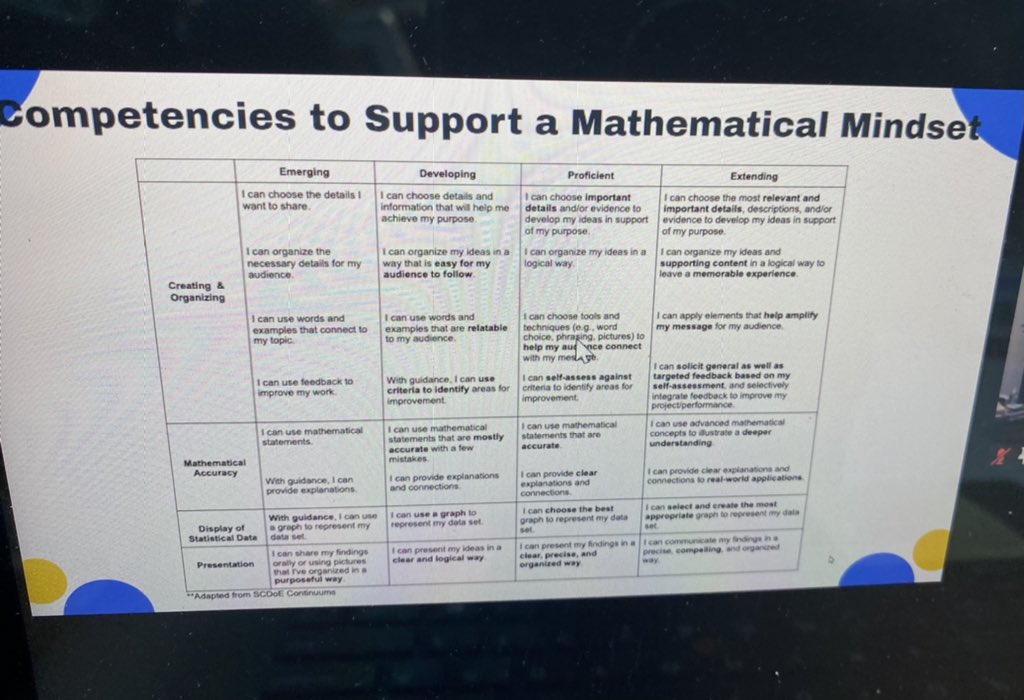 SCPivotCON (@SCPivotCON) | Twitter