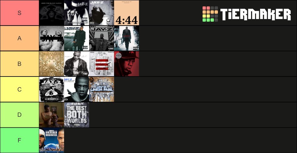 Best Of Jay Z Mixtape