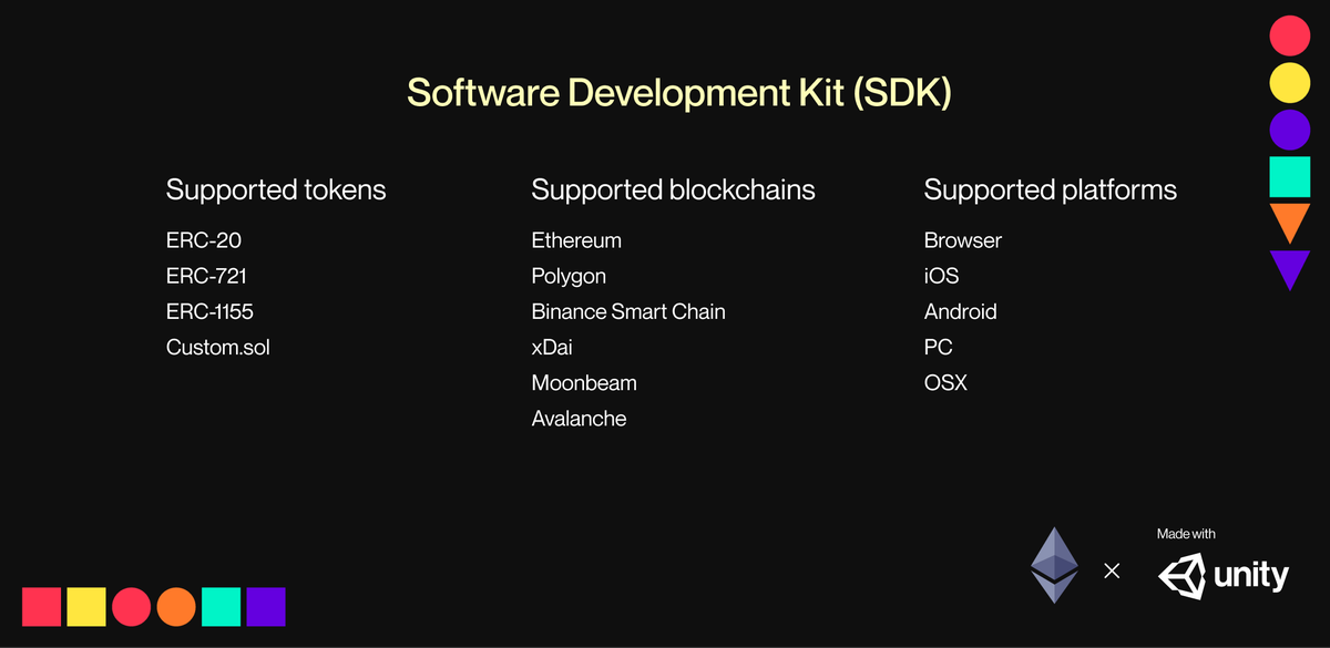 ChainSafe Systems on Twitter: "ChainSafe Head of Gaming @_LeonDo_ saw value beyond just making ...