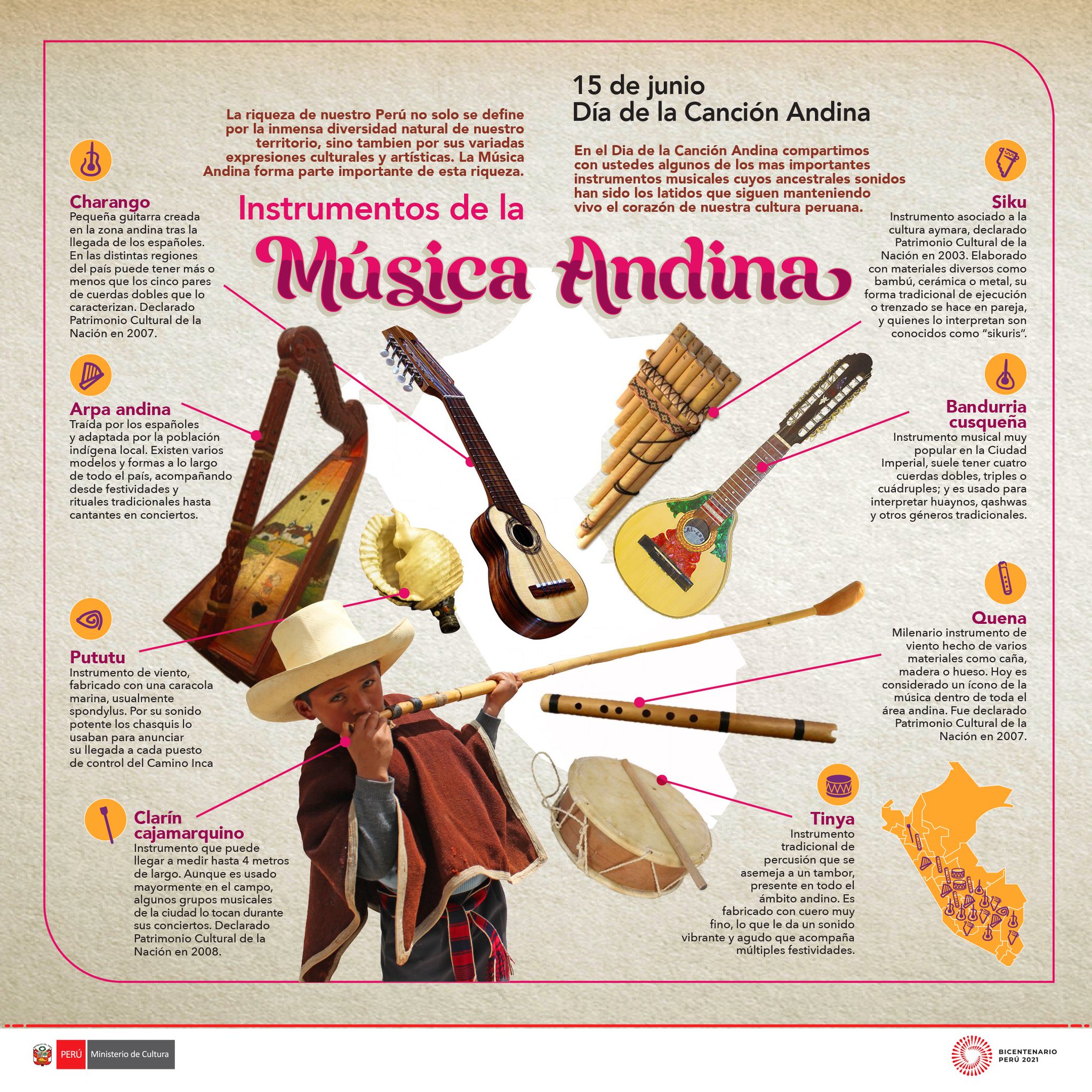 Region Andina Cultura