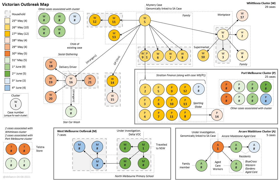 Victorian Outbreak Map - 4th June 2021 : r/CoronavirusDownunder