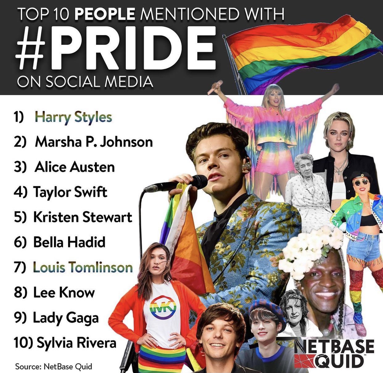 One Direction Flag Heart