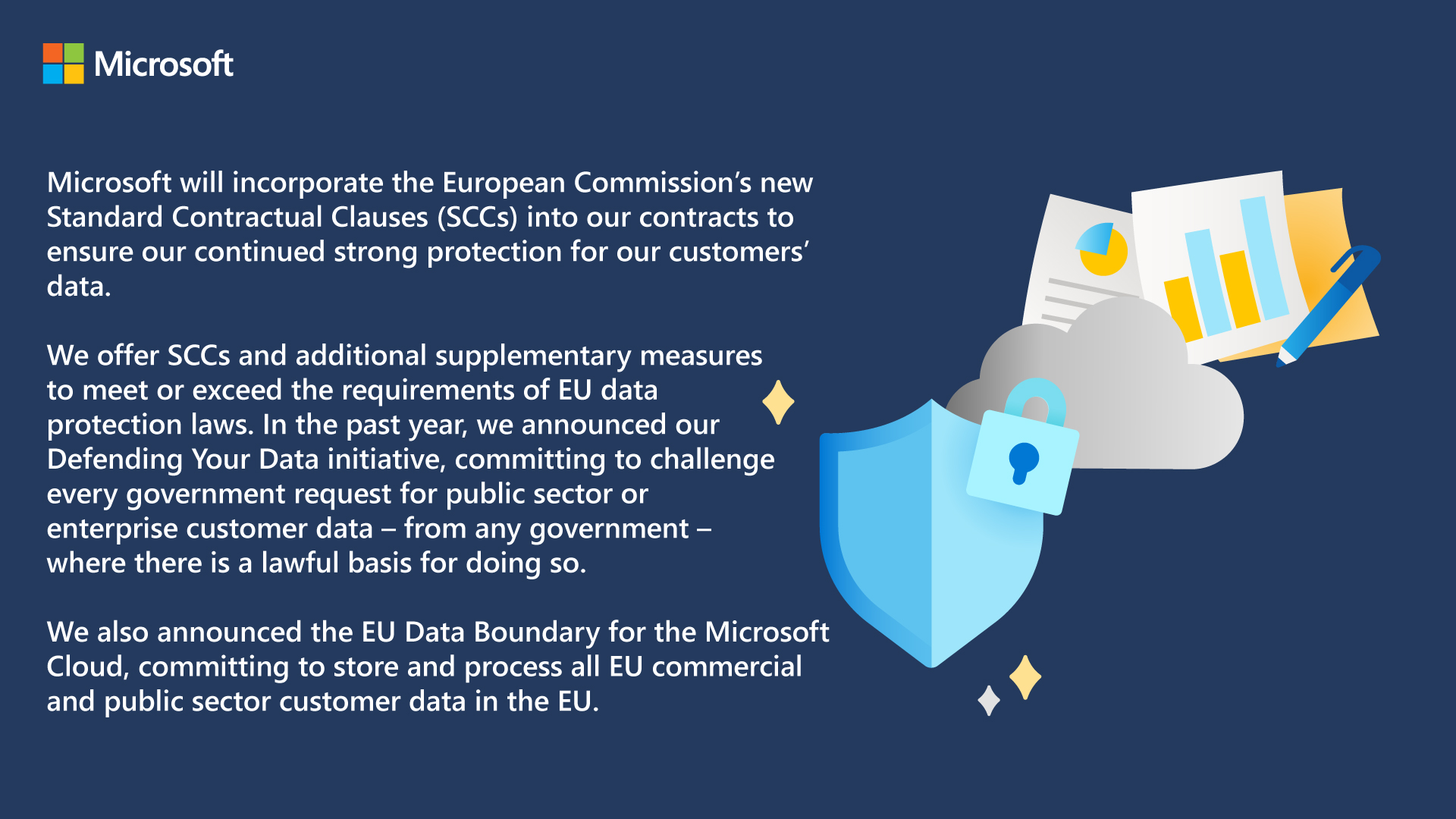 Microsoft European Affairs on Twitter: "The @EU_Commission has released a new set of Standard ...