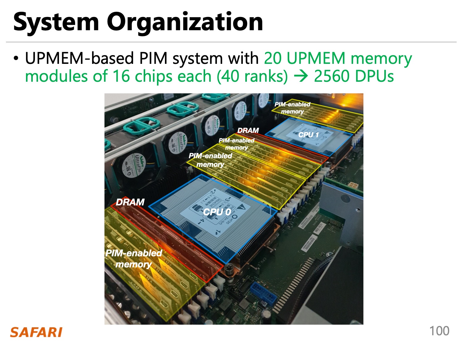 SAFARI Research Group on Twitter: "Join us today for the last lecture in Digital Design ...