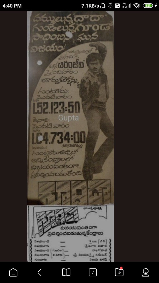 Goonda 1984