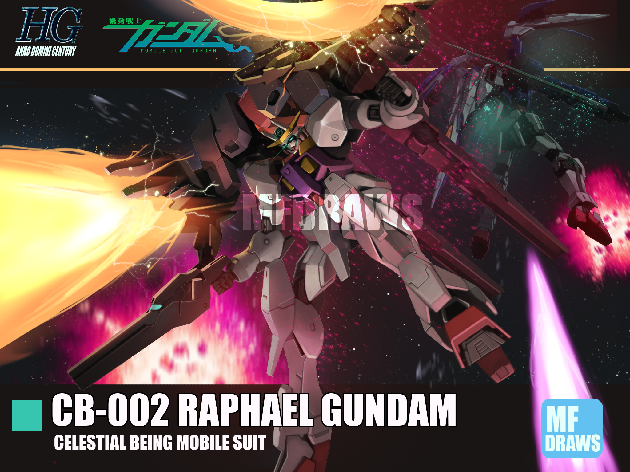 Gundam Box Art Wallpaper