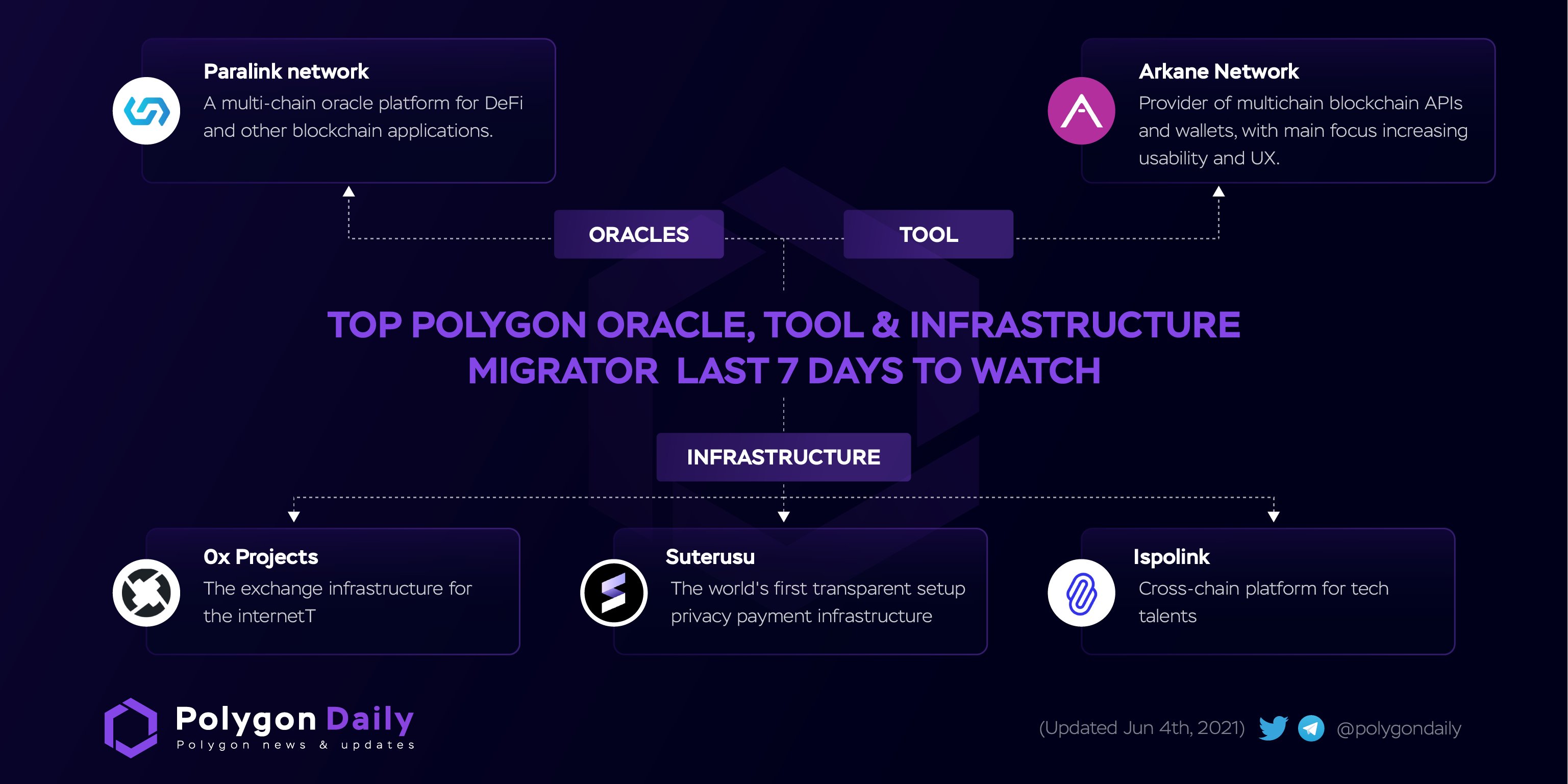 myh.st (@myhst1) / Twitter