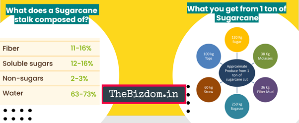 Thread by @sidart_misra on Thread Reader App – Thread Reader App