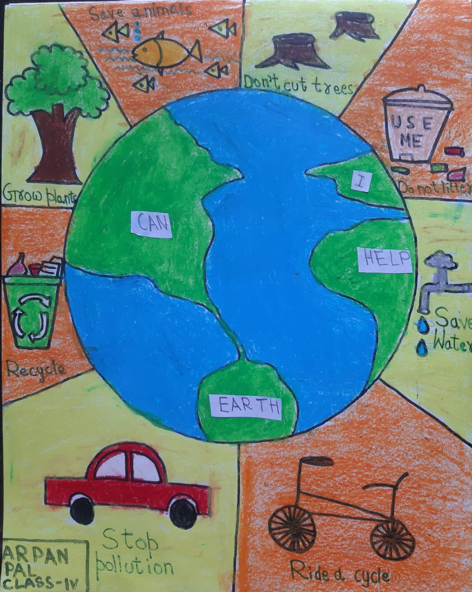 Save Mother Earth Drawing