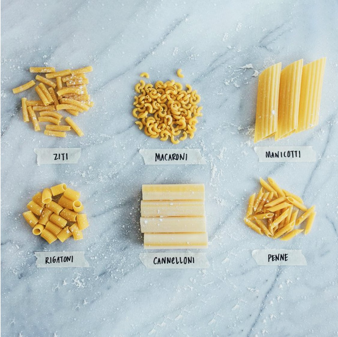 Cannelloni Vs Manicotti