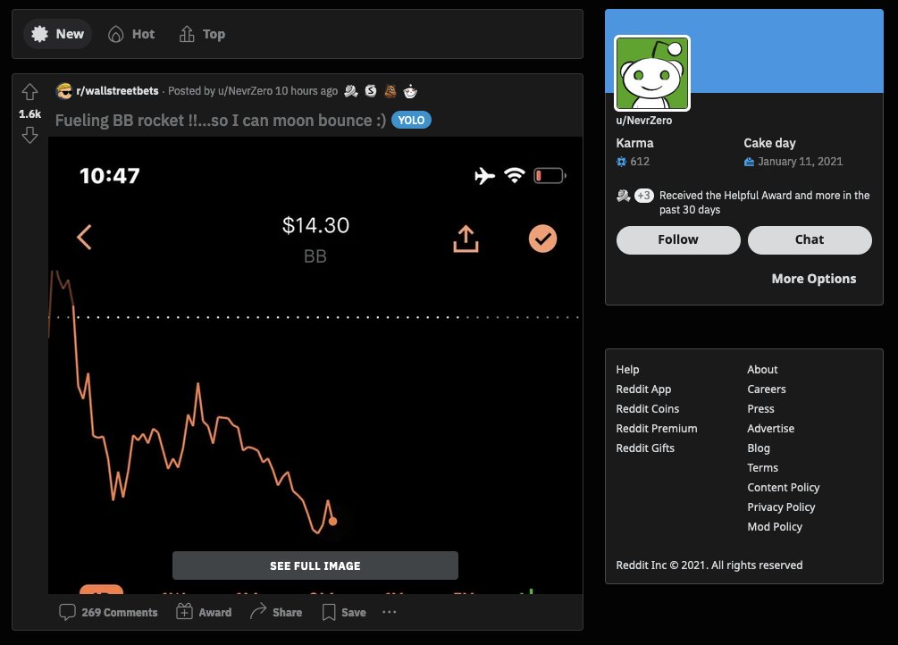 Tradytics on Twitter: "Things like this. This is the only post made by this user. https://t.co ...