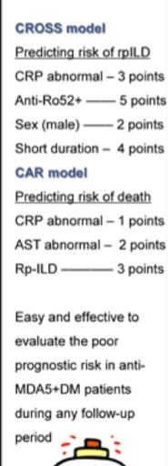 Md Yuzaiful Md Yusof on Twitter: "Prognosis of anti-MDA5+ve associated #ILD is poor. Dr Wang ...