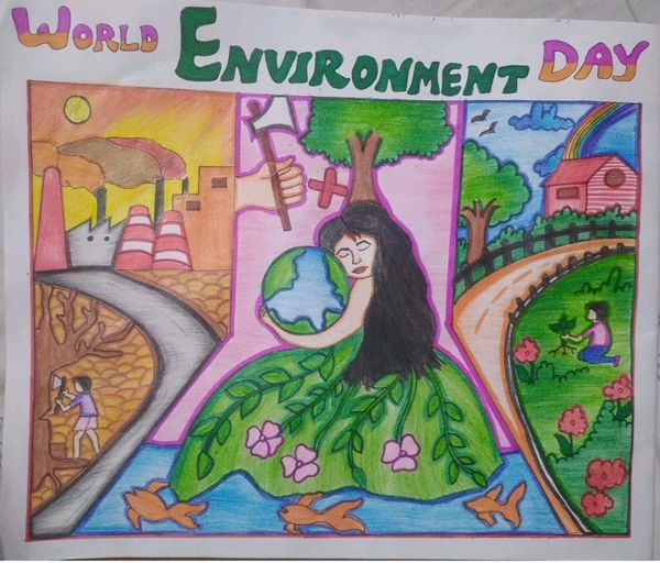Environmental Poster Making