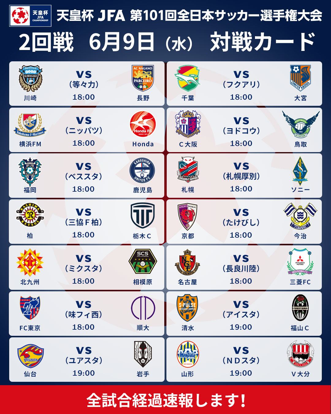 天皇杯 JFA 第101回全日本サッカー選手権大会 on Twitter: "🌸#天皇杯 2回戦🌸 🏆対戦カード🏆 6/9と6/16に開催予定の2回戦対戦カードはこちら☝ 全試合経過速報します ...