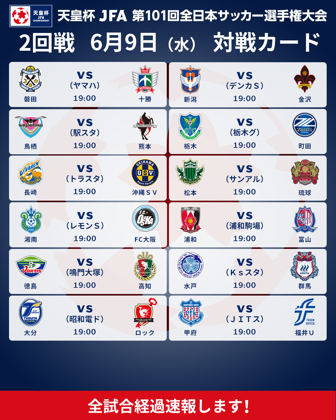 天皇杯 JFA 第101回全日本サッカー選手権大会 on Twitter: "🌸#天皇杯 2回戦🌸 🏆対戦カード🏆 6/9と6/16に開催予定の2回戦対戦カードはこちら☝ 全試合経過速報します ...