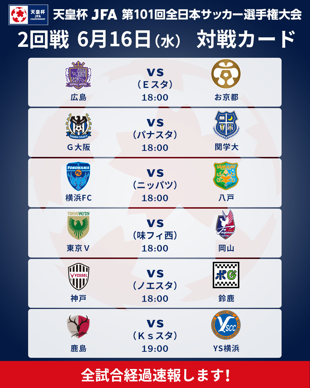 天皇杯 JFA 第101回全日本サッカー選手権大会 on Twitter: "🌸#天皇杯 2回戦🌸 🏆対戦カード🏆 6/9と6/16に開催予定の2回戦対戦カードはこちら☝ 全試合経過速報します ...