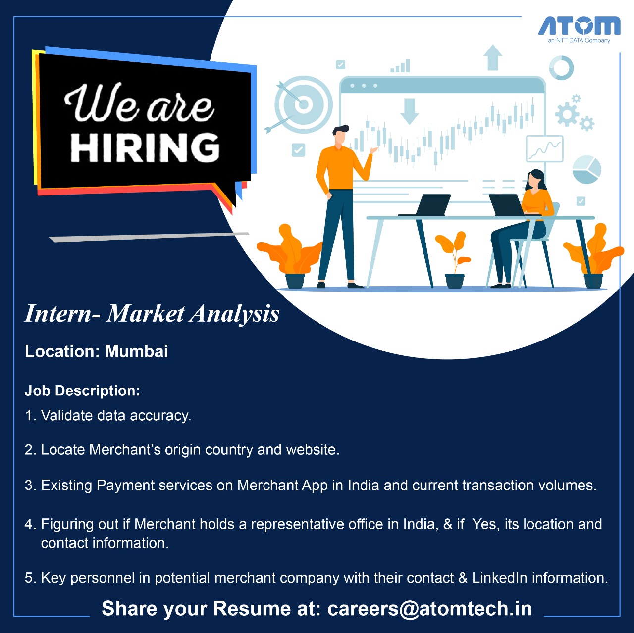 atom technologies ltd. on Twitter: "Are you a #Fresher who enjoys market analysis and research ...