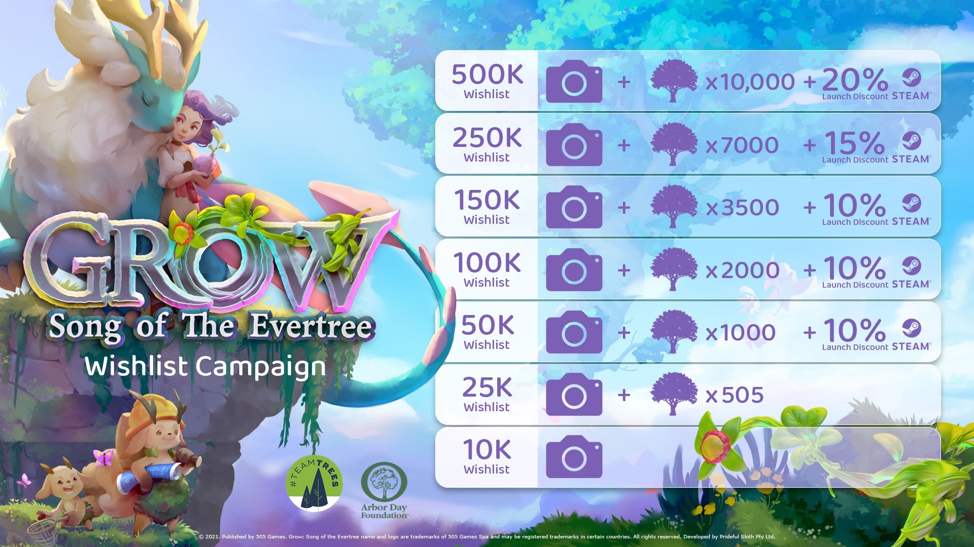 Grow: Song of the Evertree on Twitter: "You can wishlist Grow: Song of the Evertree by visiting ...