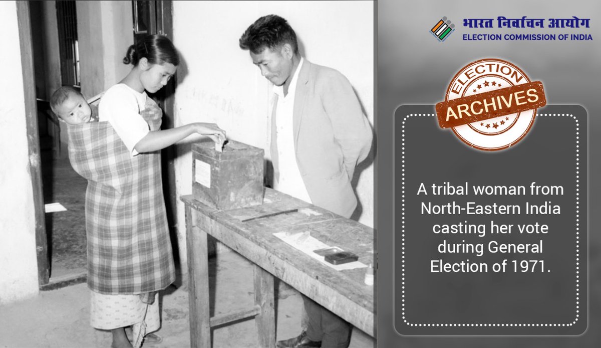 Election Commission Of India Sveep On Twitter Electionarchives