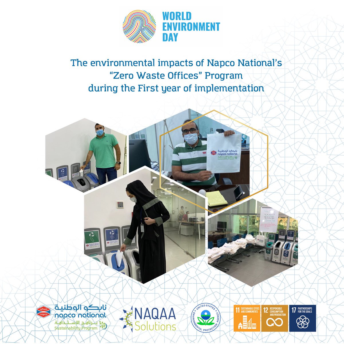 Naqaa Solutions | حلول نقاء (@NaqaaSolutions) | Twitter