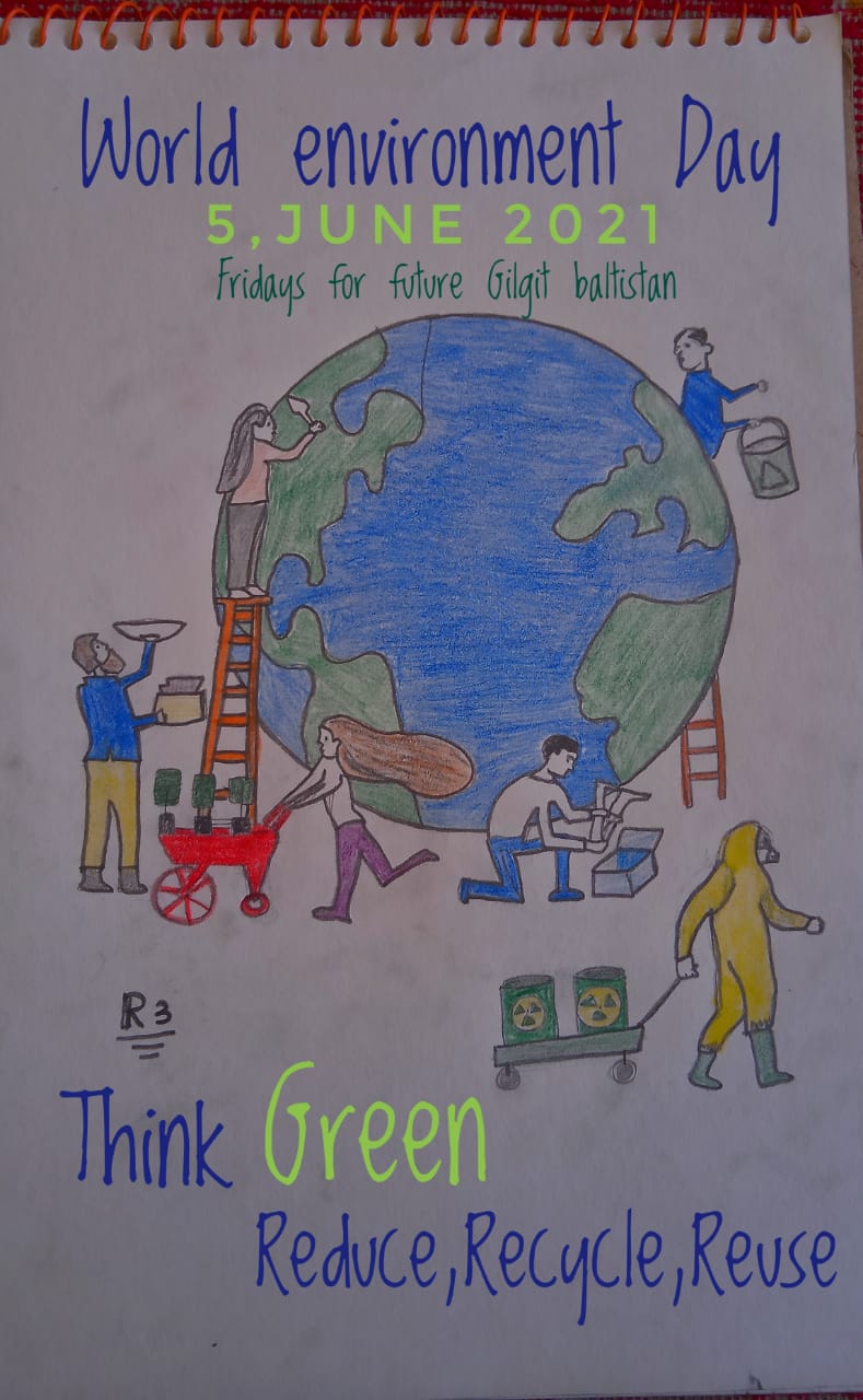 Afforestation And Deforestation Drawings