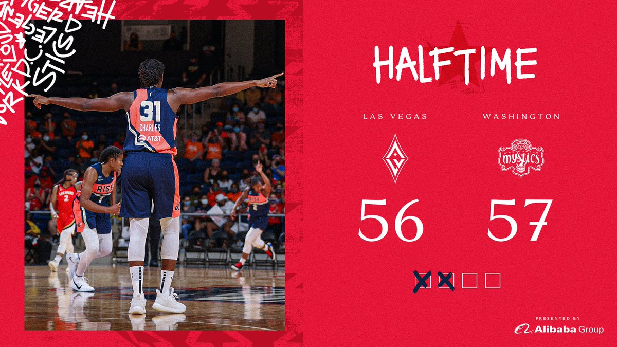 Washington Mystics Women's Basketball - Mystics News, Scores, Stats ...