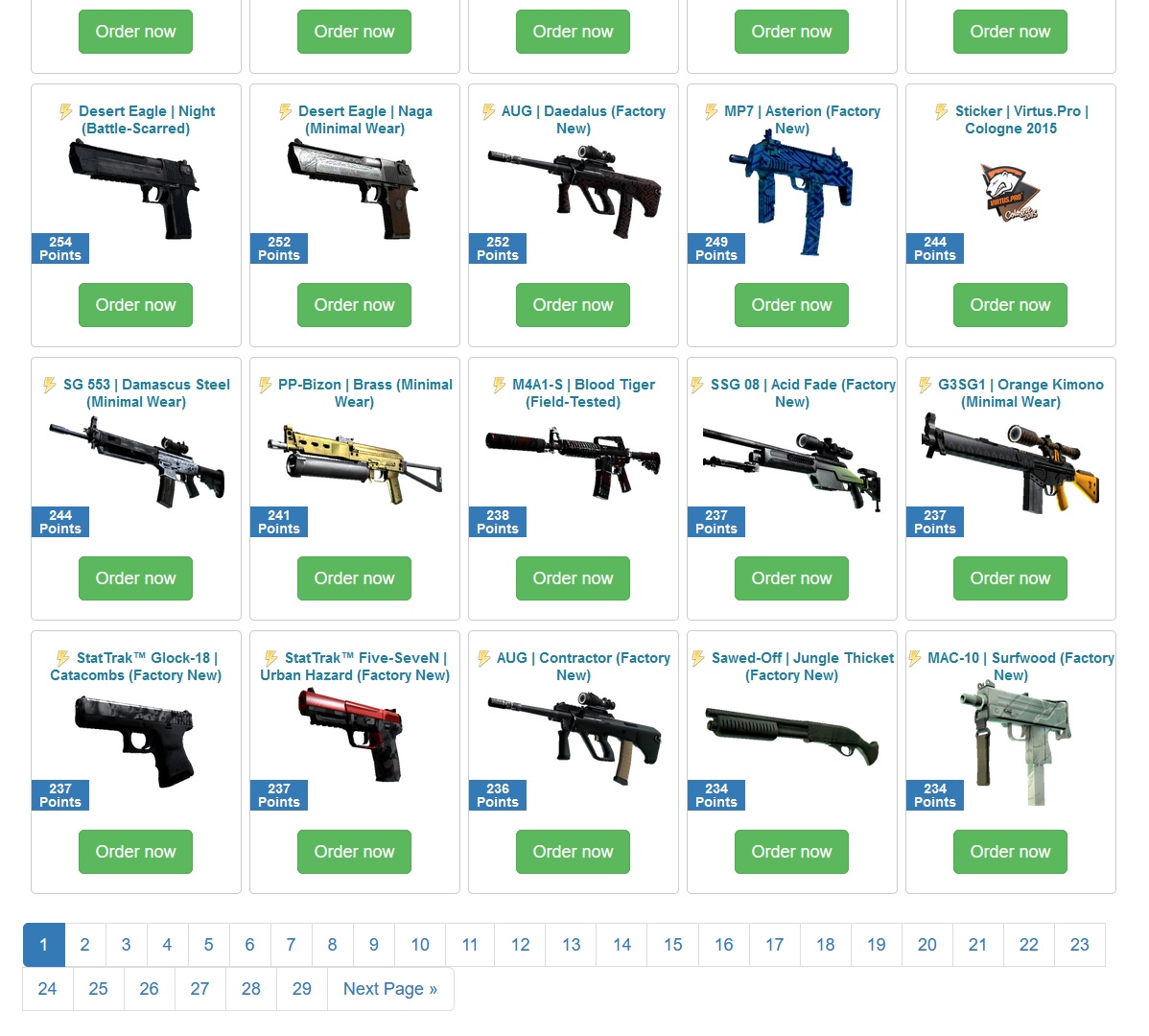 Counter Strike Global Offensive Weapons List